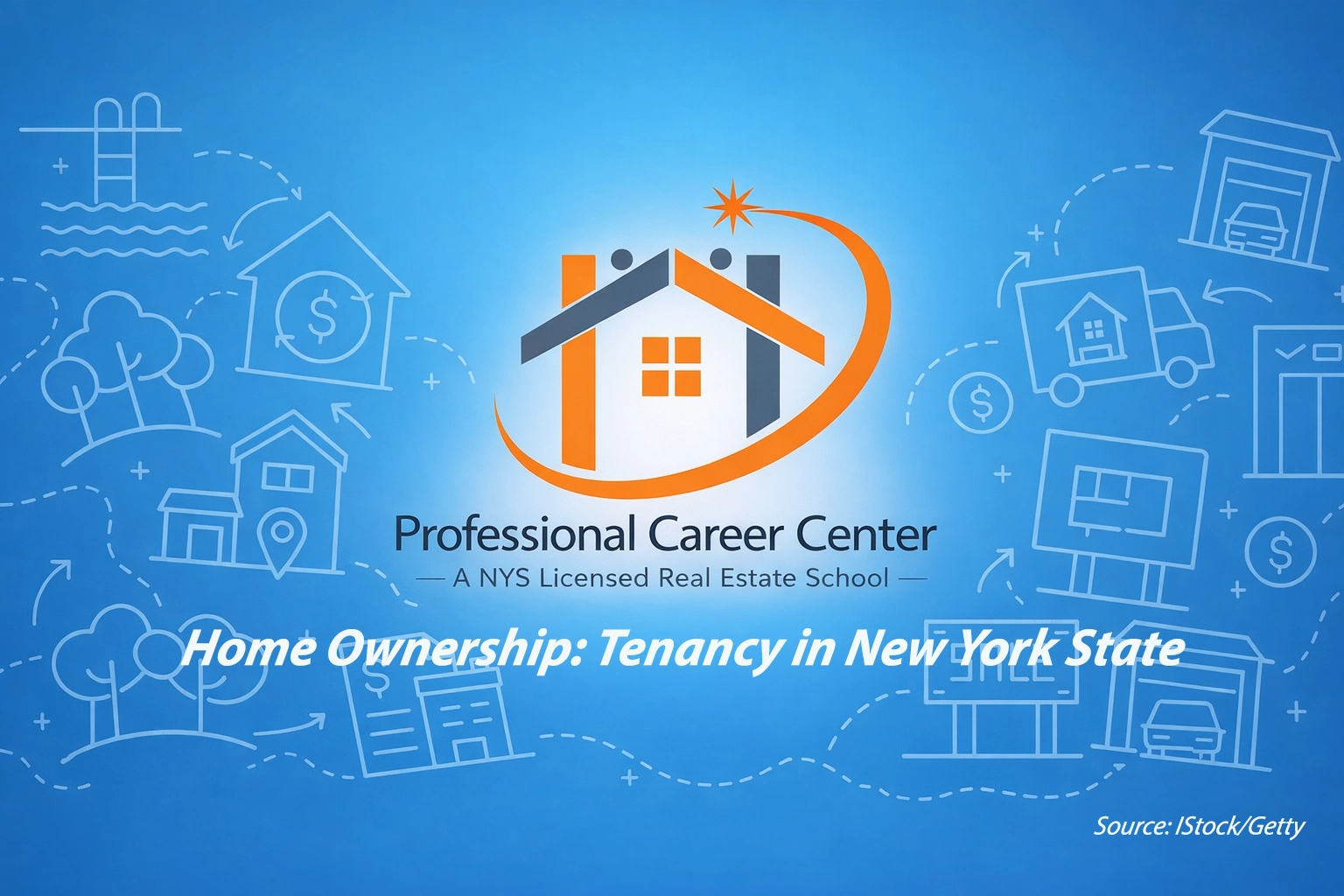 New York Real Estate Tenancy Types | NY Property Ownership Explained